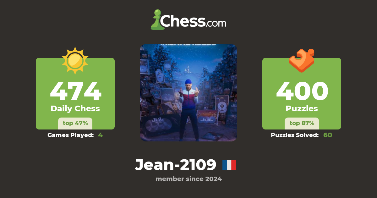 Jean-2109 - Chess Profile - Chess.com