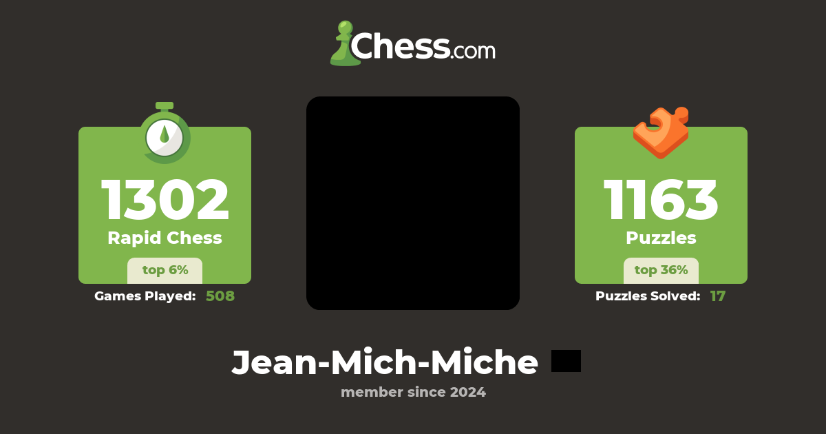 Jean-Mich-Miche - Chess Profile - Chess.com