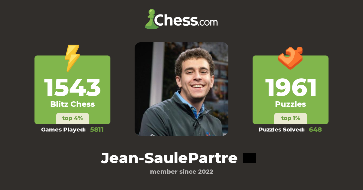 Jean-Saule Partre (Jean-SaulePartre) - Chess Profile - Chess.com