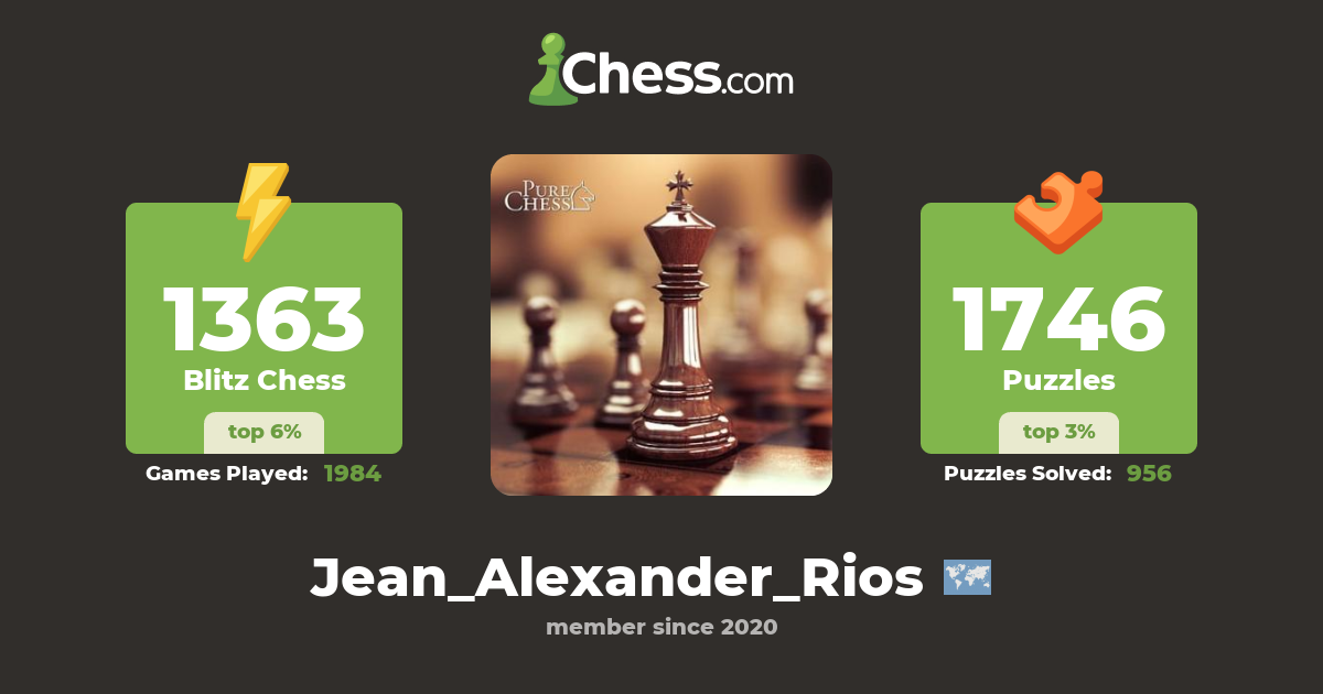 Jean_Alexander_Rios - Chess Profile - Chess.com