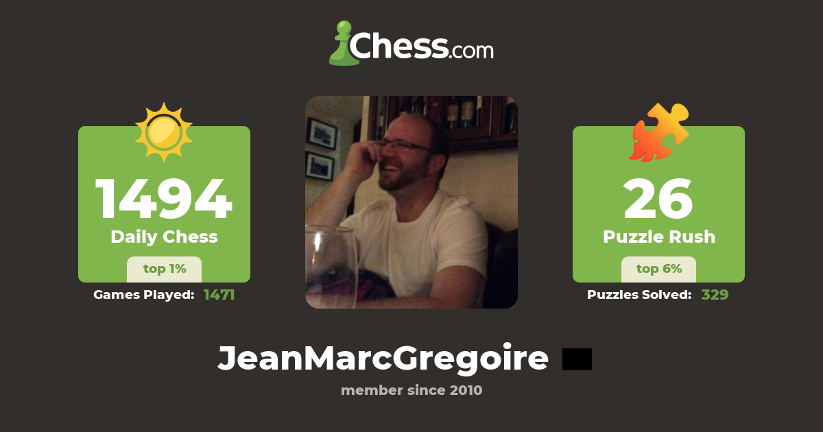 Jean-Marc Grégoire (JeanMarcGregoire) - Chess Profile - Chess.com