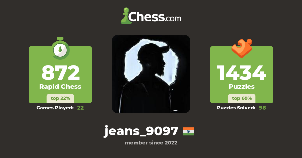 jeans_9097 - Chess Profile - Chess.com