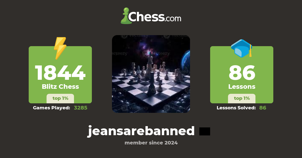John Clarke (jeansarebanned) - Chess Profile - Chess.com