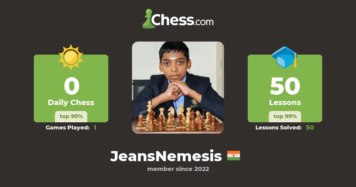 Magnus Carlsen (JeansNemesis) - Chess Profile - Chess.com
