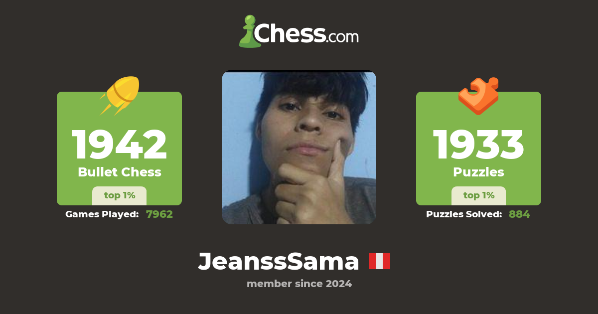 JeanssSama - Chess Profile - Chess.com