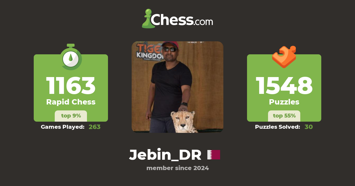 Jebin DR (Jebin_DR) - Chess Profile - Chess.com
