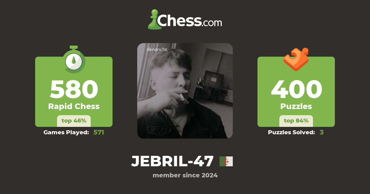 JEBRIL MAN (JEBRIL-47) - Chess Profile - Chess.com
