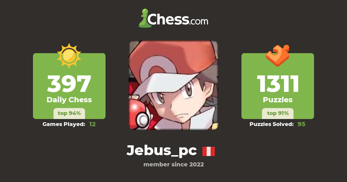 Bruno Hermoza (Jebus_pc) - Chess Profile - Chess.com