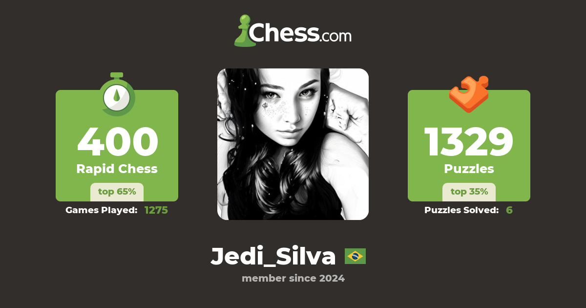 Jedi_Silva - Chess Profile - Chess.com