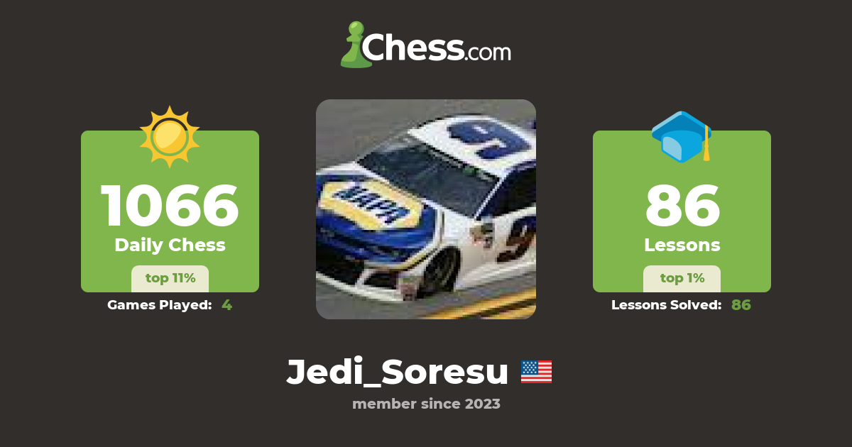 David Pratte (Jedi_Soresu) - Chess Profile - Chess.com