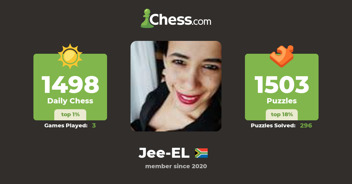 Gusta-Lee Lentoor (Jee-EL) - Chess Profile - Chess.com