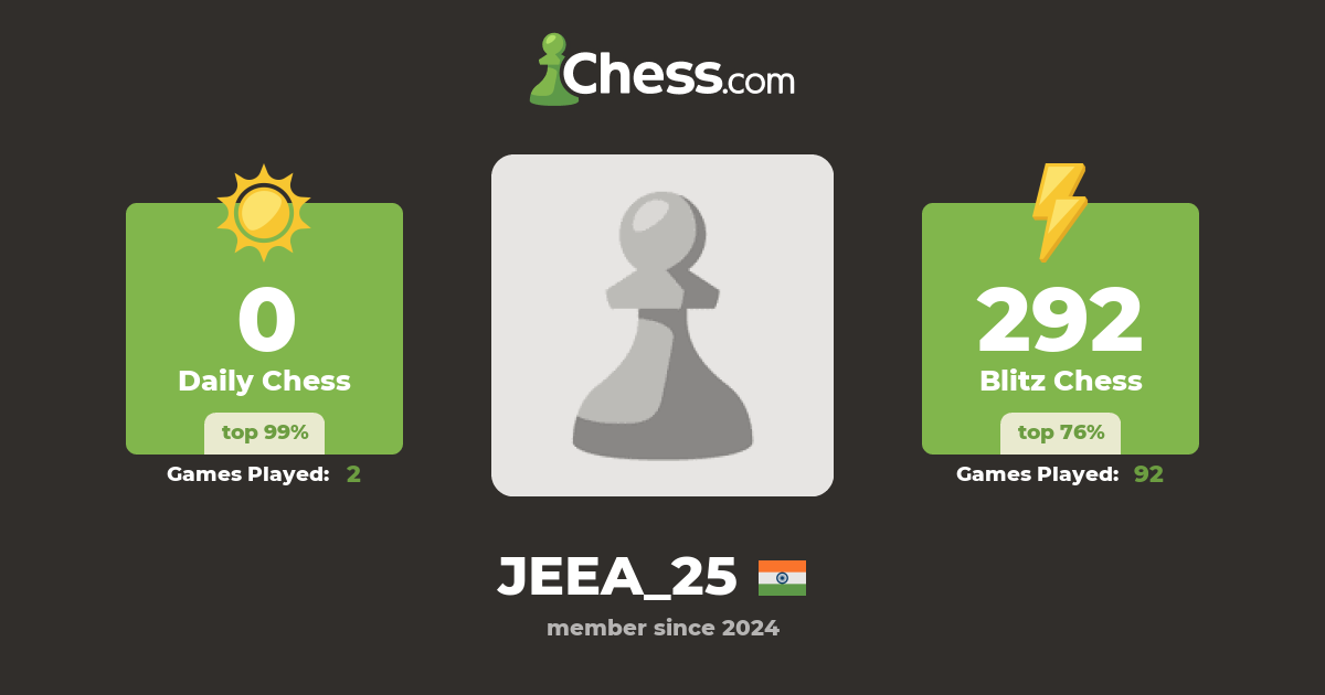 sanvi XD (JEEA_25) - Chess Profile - Chess.com