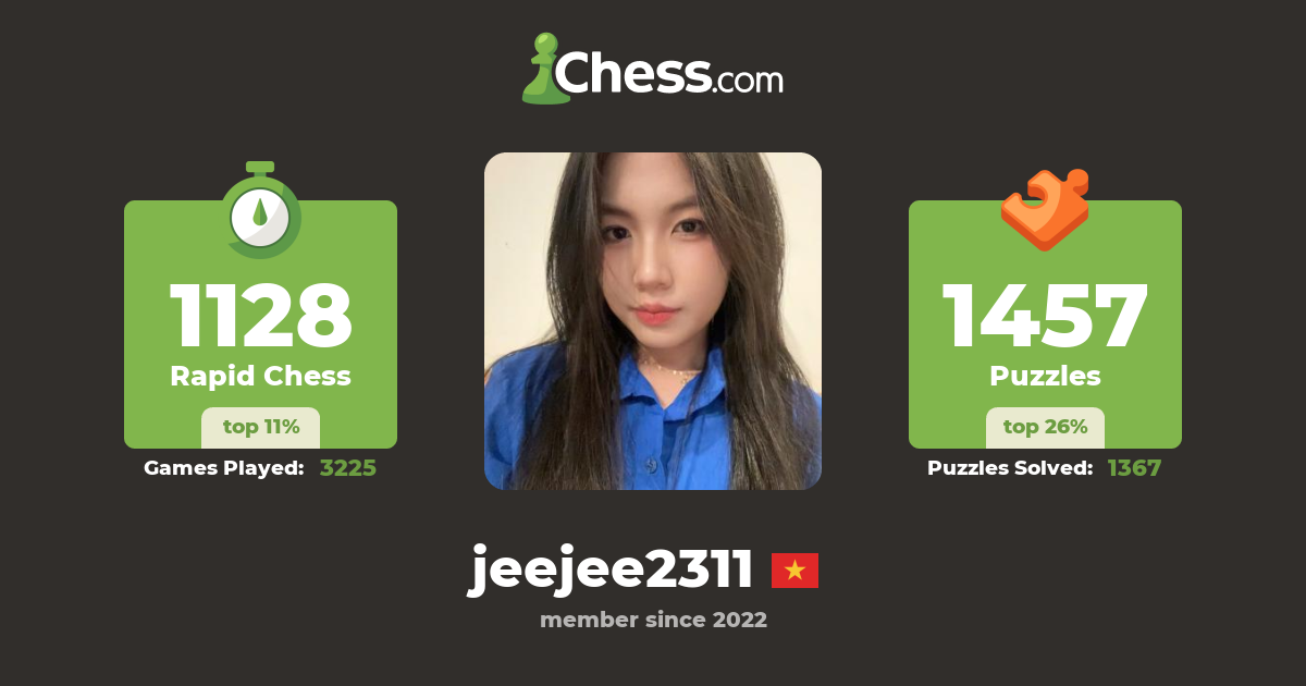 jeejee2311 - Chess Profile - Chess.com