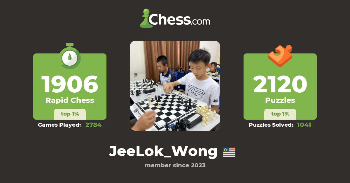 Jee Lok Wong (JeeLok_Wong) - Chess Profile - Chess.com