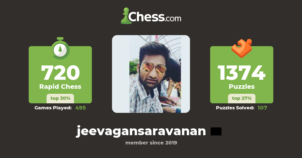 Jeevagan Saravanan (jeevagansaravanan) - Chess Profile - Chess.com