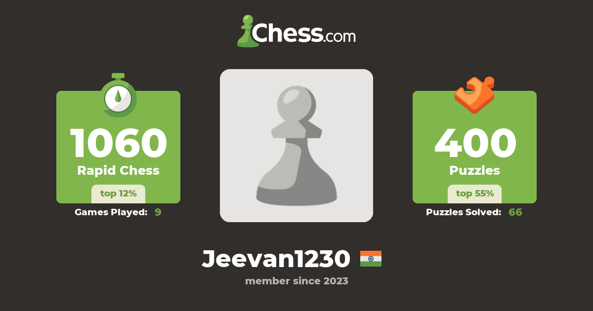Jeevan1230 - Chess Profile - Chess.com