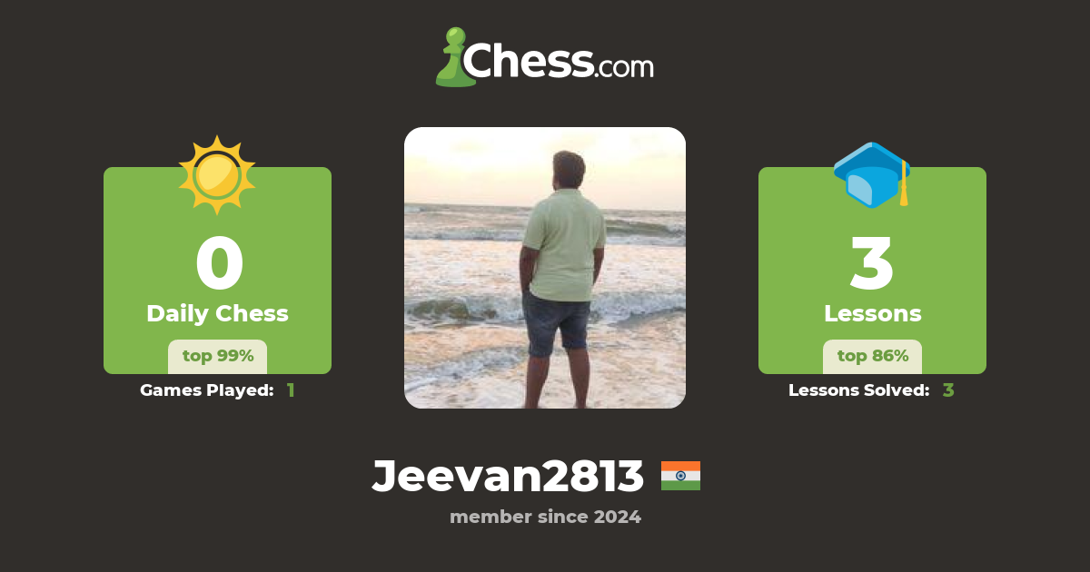 Jeevan Yeddula (Jeevan2813) - Chess Profile - Chess.com
