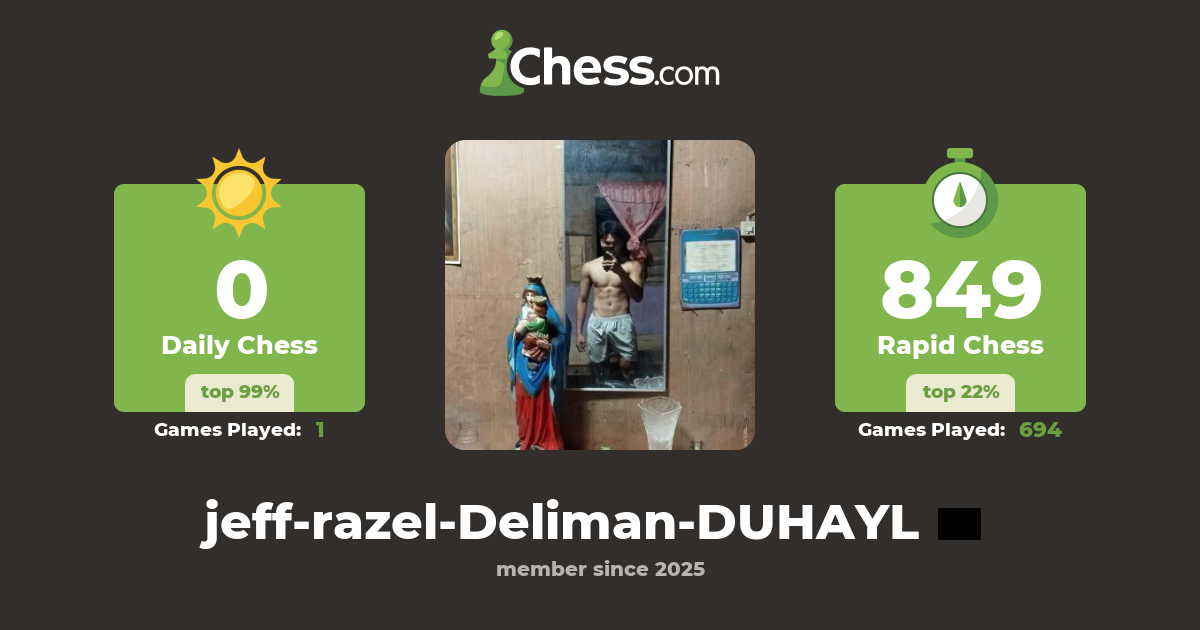 Jeff Razel D Duhaylungsod (jeff-razel-Deliman-DUHAYL) - Chess Profile ...