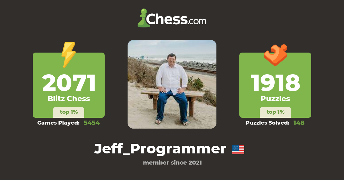 Jeff_Programmer - Chess Profile - Chess.com