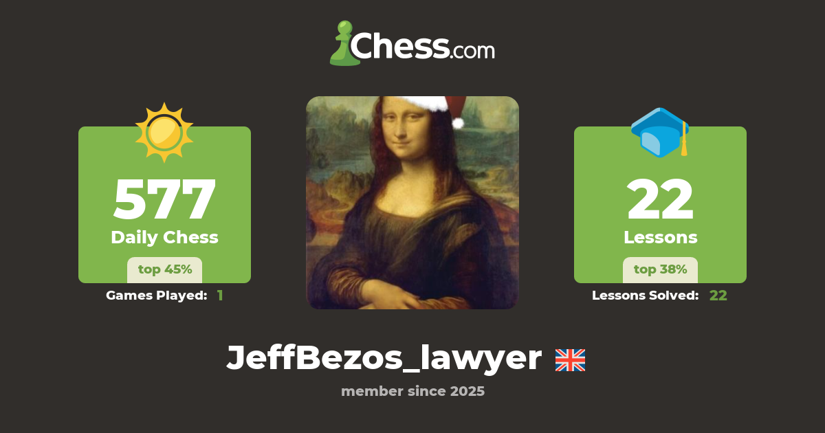 JeffBezos_lawyer - Chess Profile - Chess.com