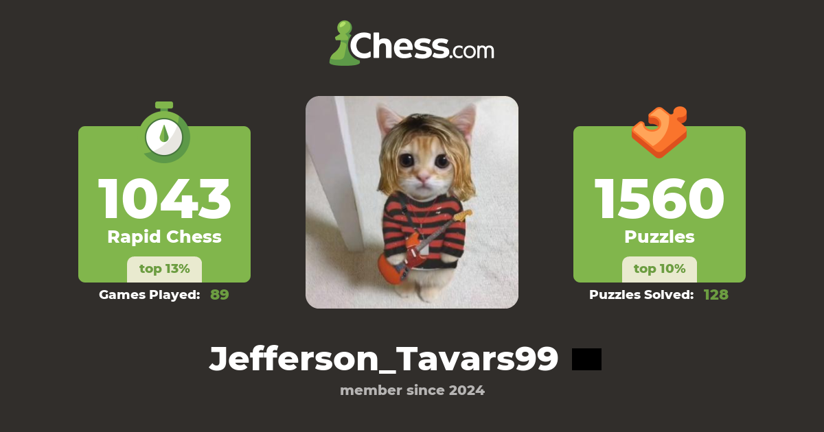 Jefferson_Tavars99 - Chess Profile - Chess.com