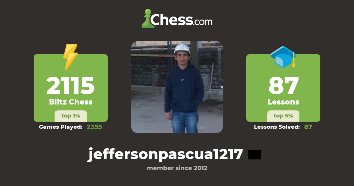 Jepoz Pascua (jeffersonpascua1217) - Chess Profile - Chess.com