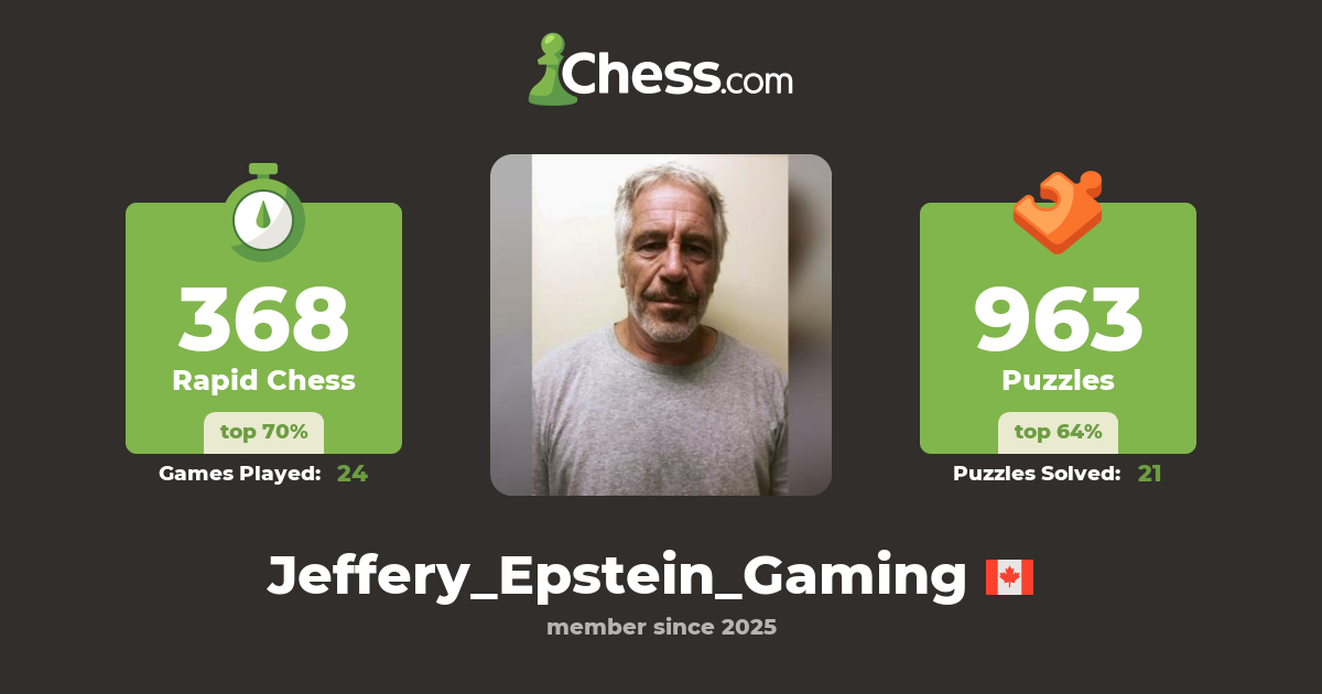 Jeffery_Epstein_Gaming - Chess Profile - Chess.com