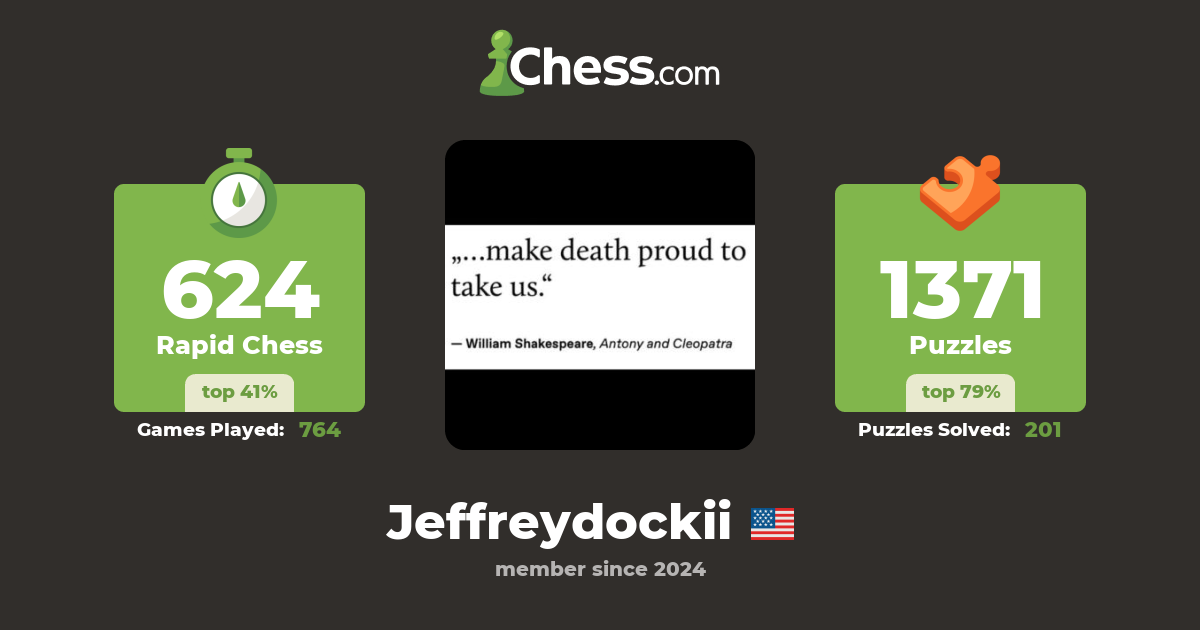 Jeffreydockii - Chess Profile - Chess.com