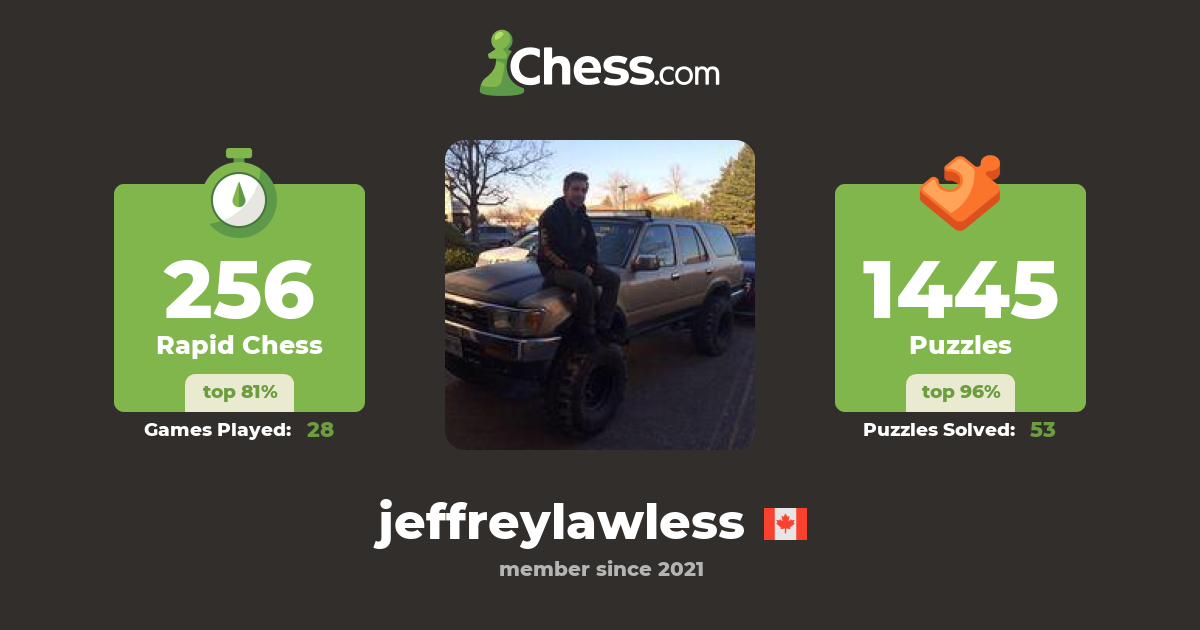 Jeffrey Lawless (jeffreylawless) - Chess Profile - Chess.com