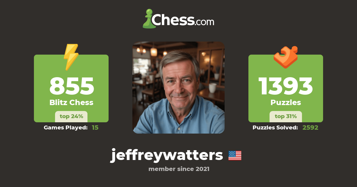Jeffrey Watters (jeffreywatters) - Chess Profile - Chess.com