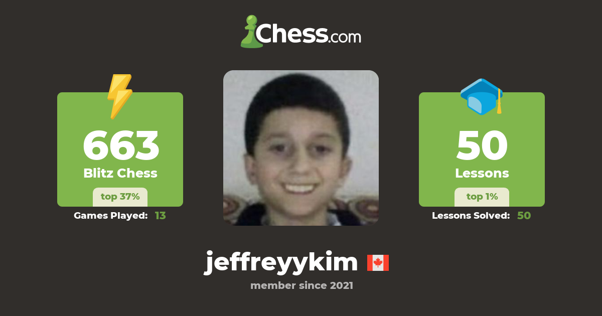 Jeffrey Kim (jeffreyykim) - Chess Profile - Chess.com