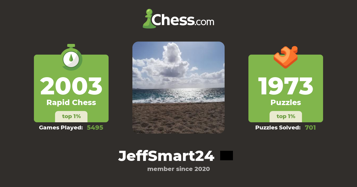 JeffSmart24 - Chess Profile - Chess.com