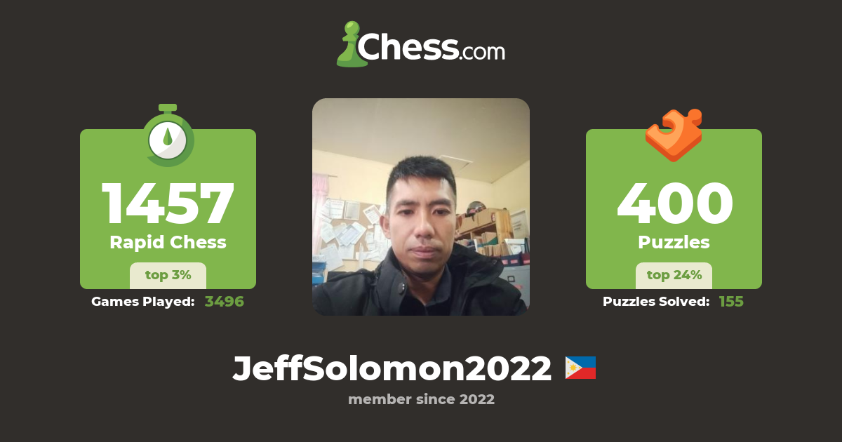 Jeff Solomon (JeffSolomon2022) - Chess Profile - Chess.com