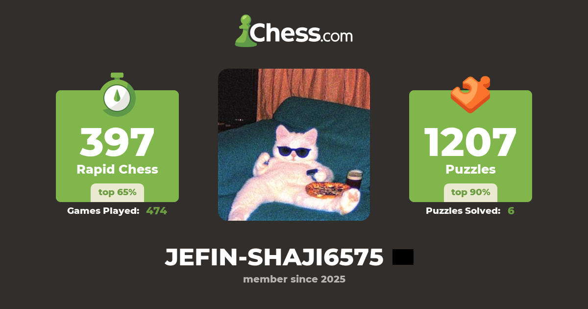 JEFIN-SHAJI6575 - Chess Profile - Chess.com