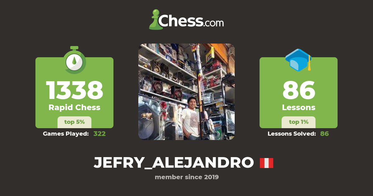 Jefry Quispe Lerma (JEFRY_ALEJANDRO) - Chess Profile - Chess.com