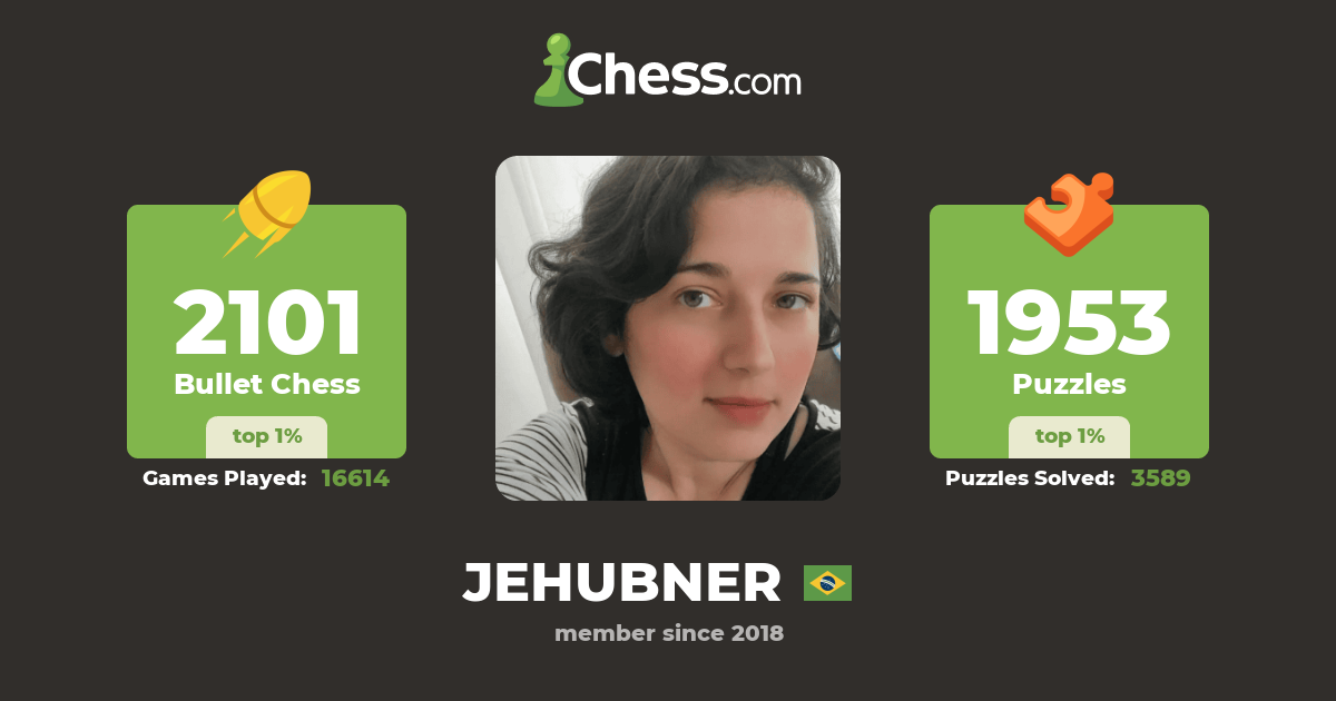 WNM Jéssica Trindade Hubner (JEHUBNER) - Chess Profile - Chess.com