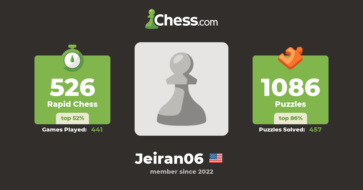 Jeiran06 - Chess Profile - Chess.com