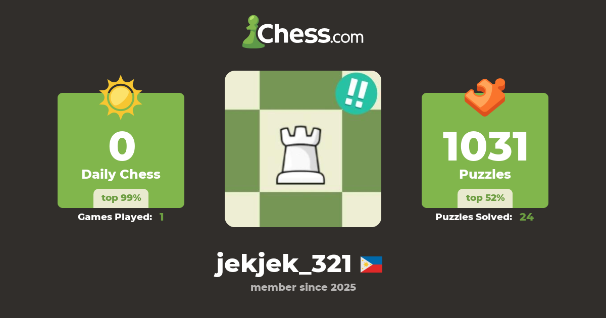 jekjek_321 - Chess Profile - Chess.com