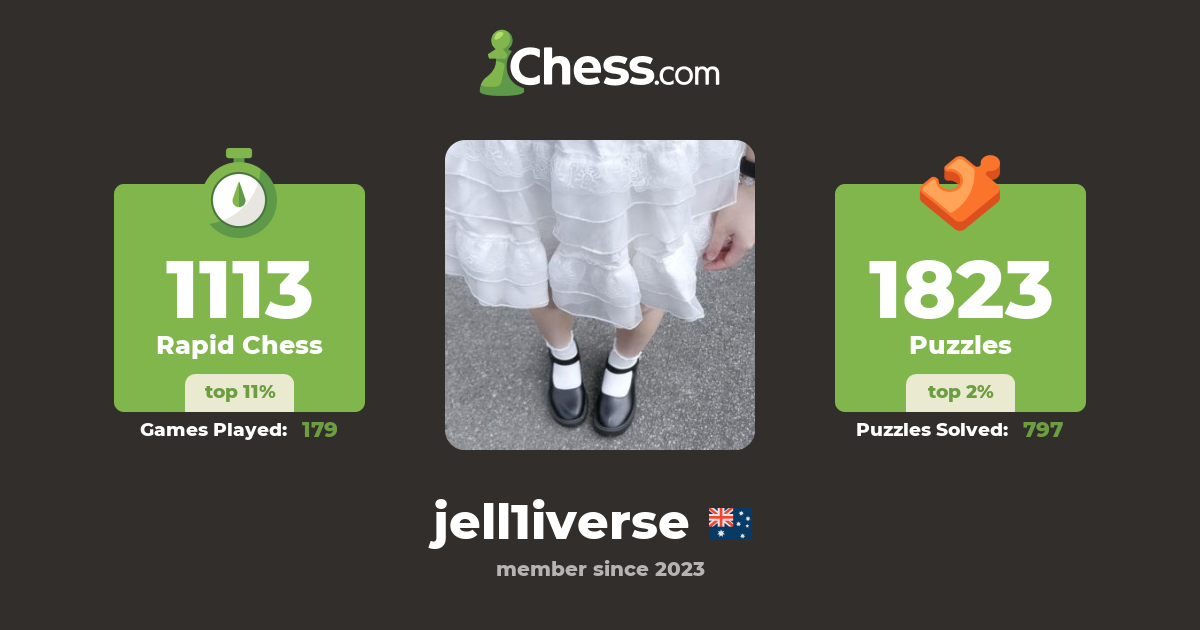 olivia chen (jell1iverse) - Chess Profile - Chess.com