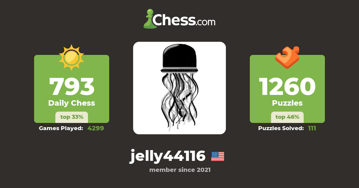 Jelly (jelly44116) - Chess Profile - Chess.com
