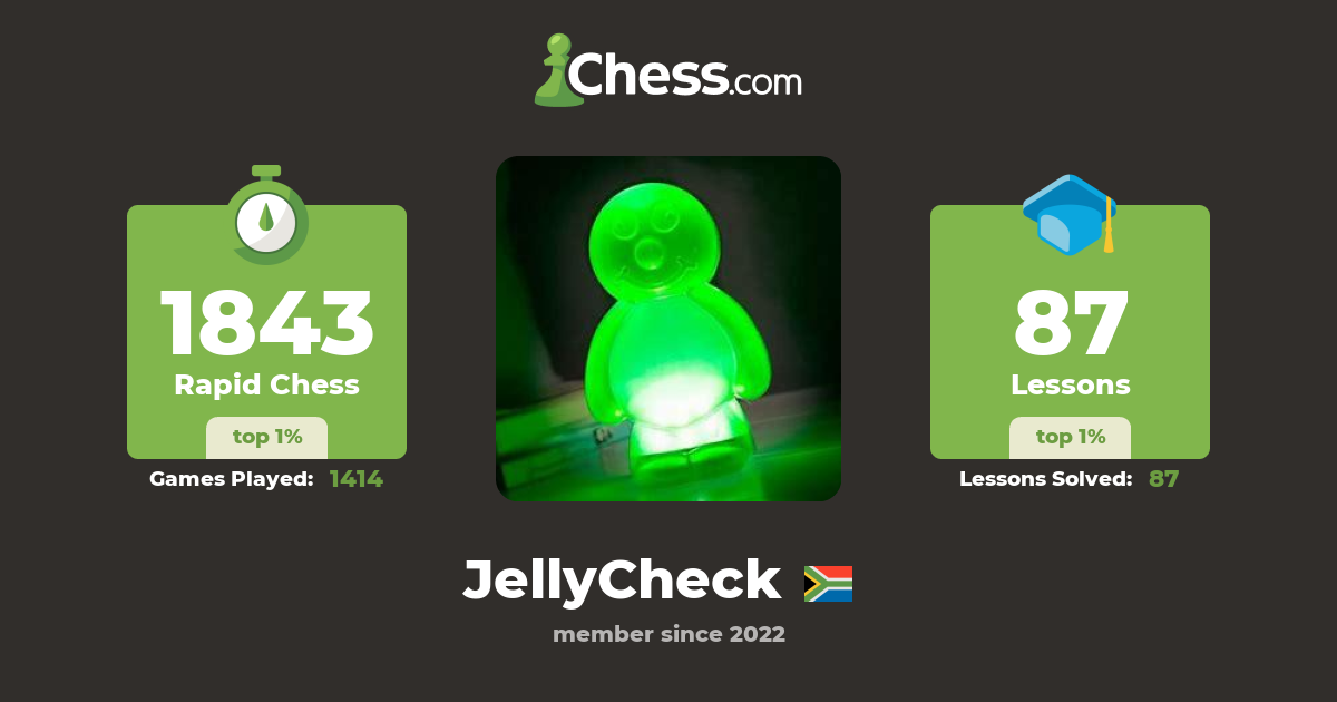JellyCheck - Chess Profile - Chess.com