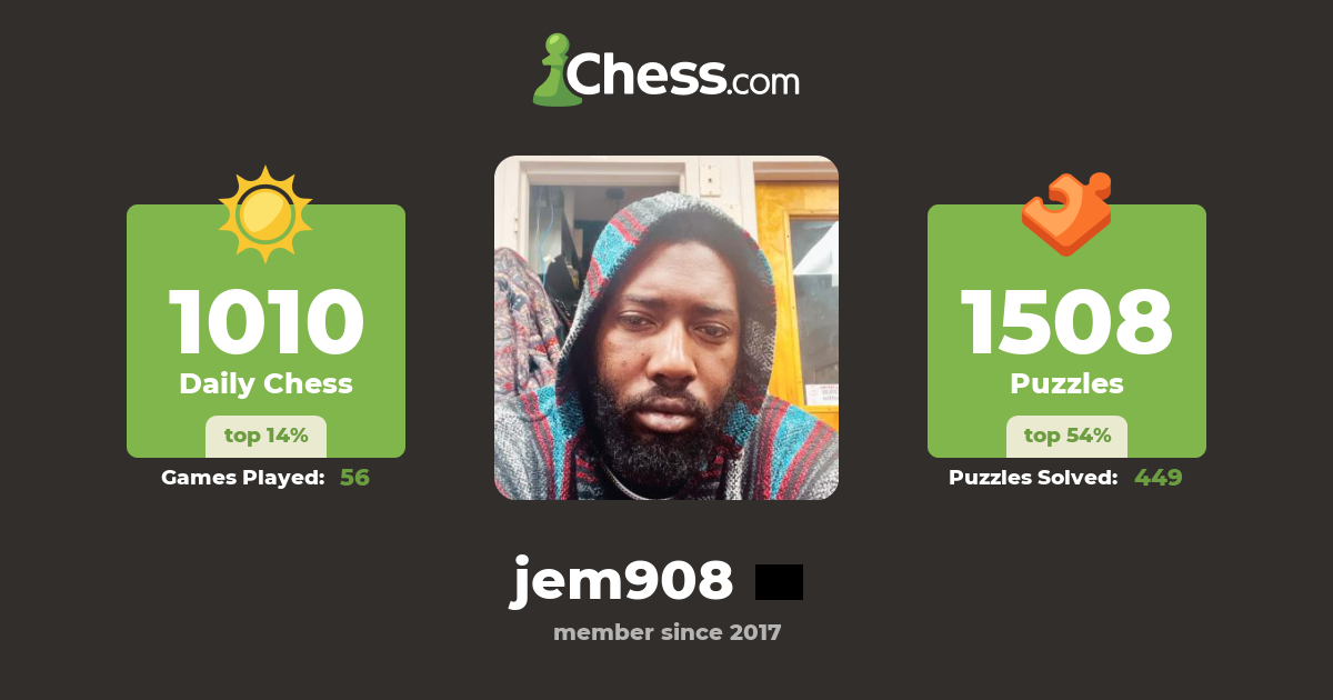 James Morrison (jem908) - Chess Profile - Chess.com
