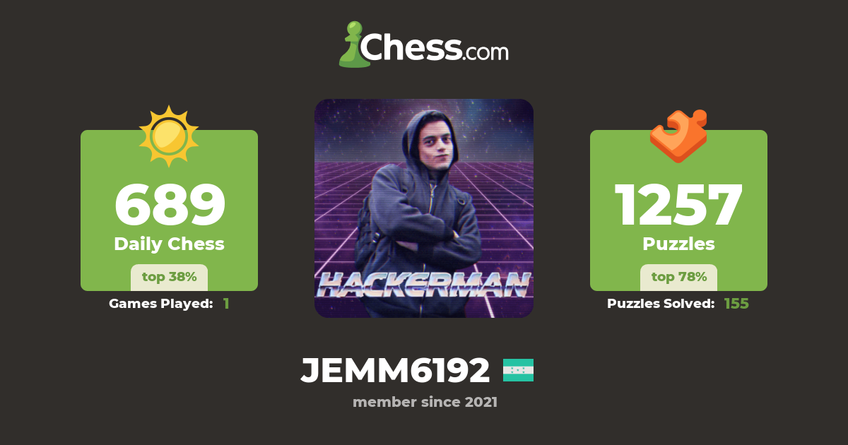 Julio Machado (JEMM6192) - Chess Profile - Chess.com