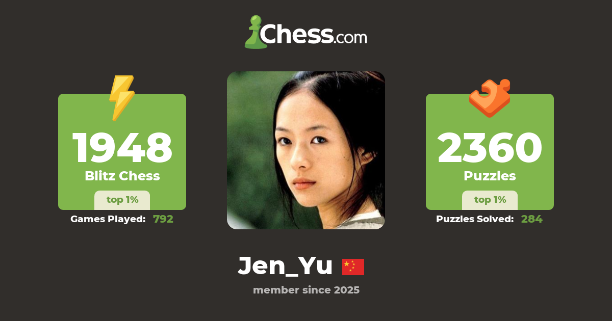 Jen Yu (Jen_Yu) - Chess Profile - Chess.com