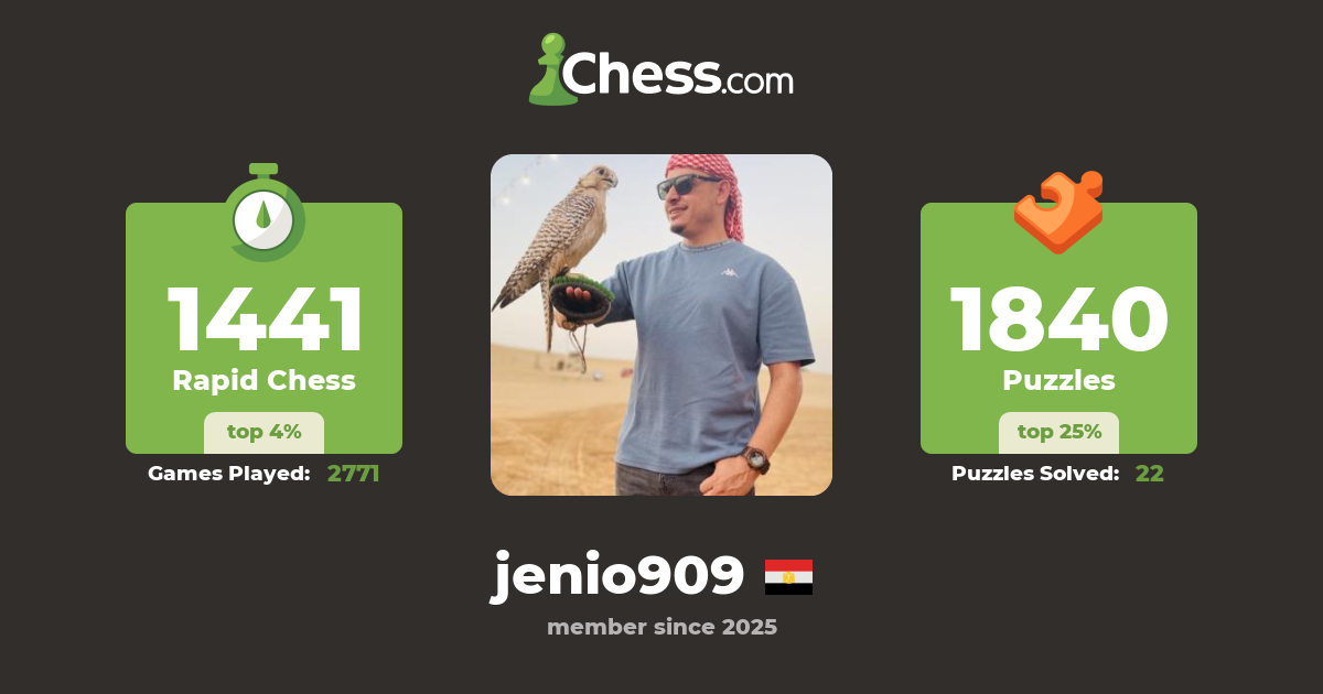 My Jenio (jenio909) - Chess Profile - Chess.com