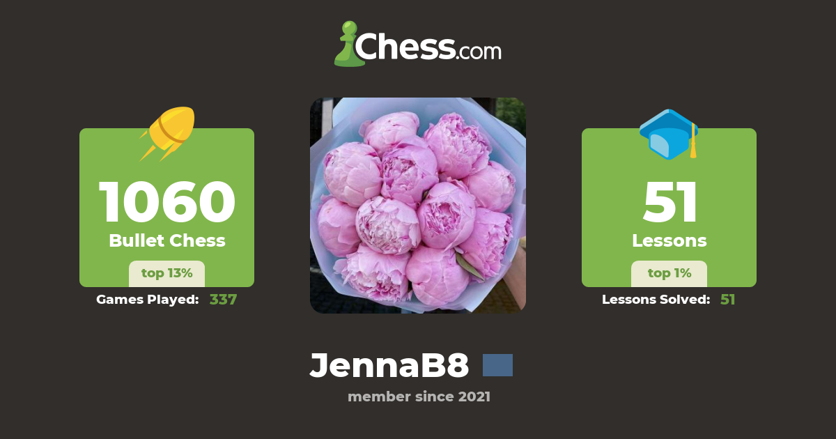 Jenna B (JennaB8) - Chess Profile - Chess.com