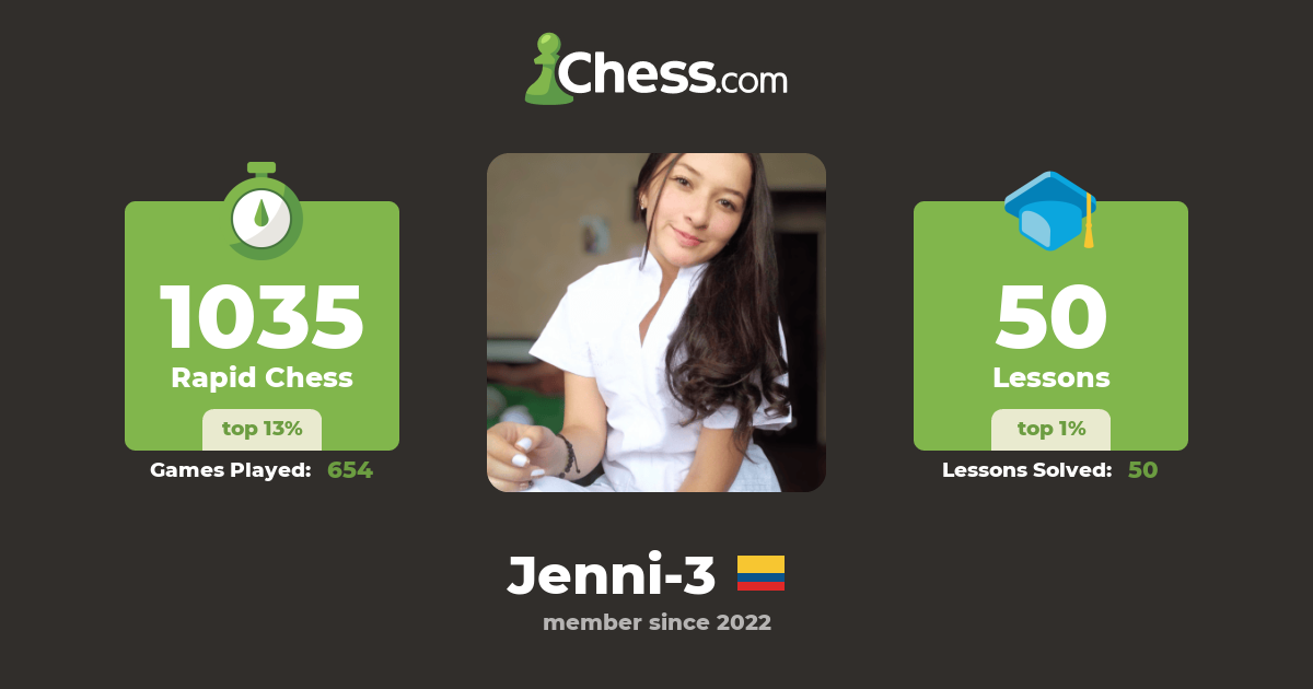 Jennifer Gómez (Jenni-3) - Chess Profile - Chess.com