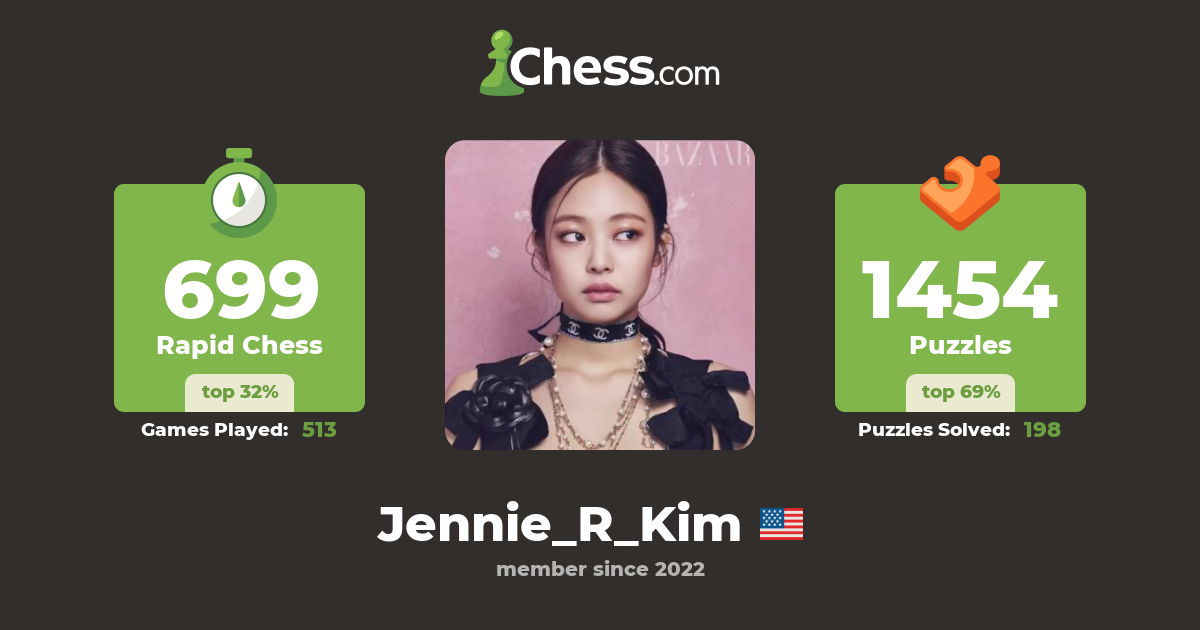 Jennie Kim (Jennie_R_Kim) - Chess Profile - Chess.com
