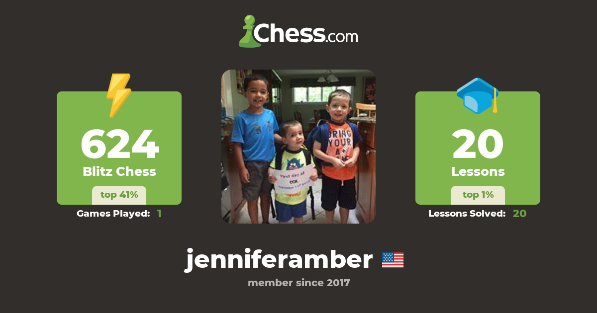 Jennifer Amber (jenniferamber) - Chess Profile - Chess.com