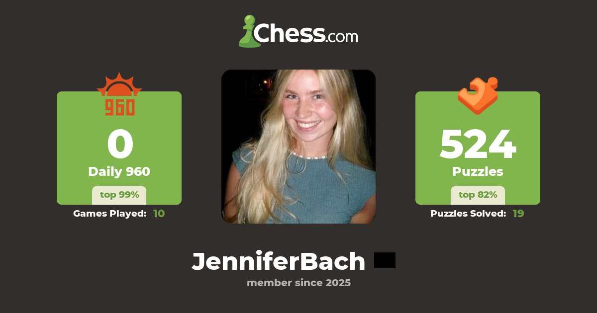 JenniferBach - Chess Profile - Chess.com